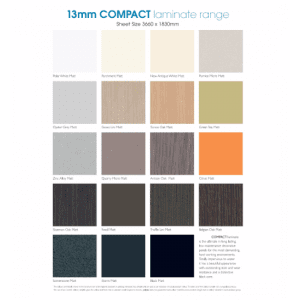 Compact Elements Table