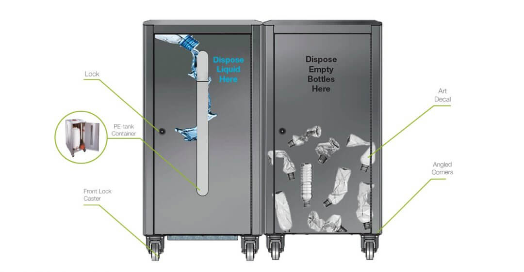 Dual Disposal Liquid Bin Solution
